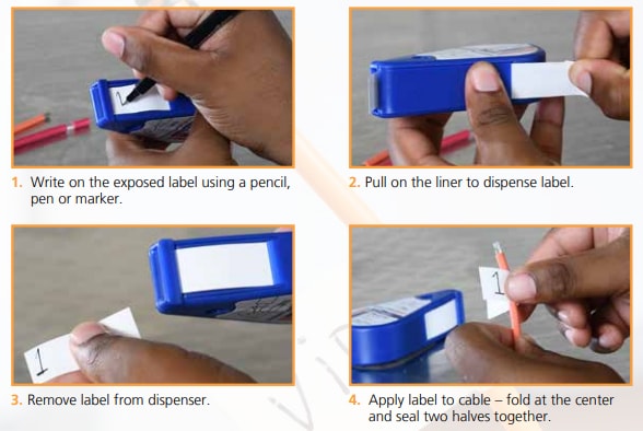 Rite-On Flaggers - HellermannTyton | Mouser